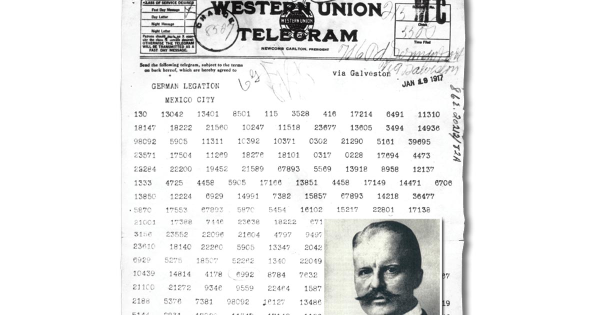 Zimmermann Telegram Decoded The Significance Of The Zimmermann